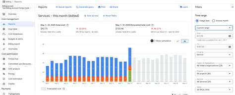 Finops X 2025 Cloud Announcements Ai Agents And Increased Focus™ Support