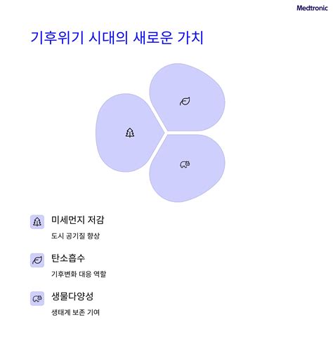 식목일 공휴일 폐지 이유부터 재지정 논의까지 부활 가능성 분석 식목일 공휴일 폐지 이유와 부활 가능성 총정리 아직도 식목일이