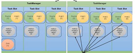 Taro Error Chunk Common Mini Css Extract Plugin