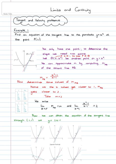 Summary Limits And Continuity Explained Problems And Solutions Calculus Stuvia US