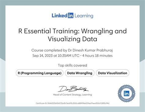 Dr Dinesh Kumar Prabhuraj On Linkedin Certificate Of Completion