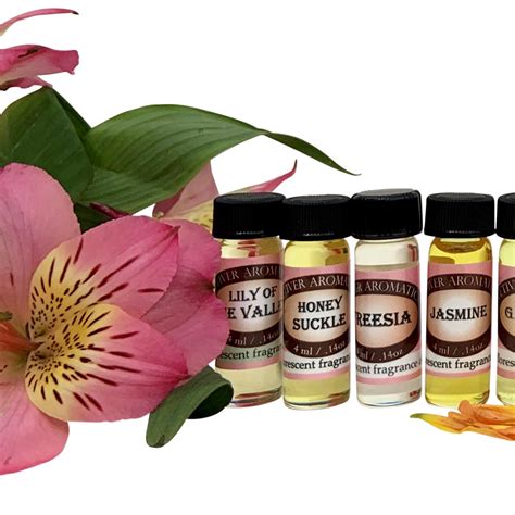 Sample Sets