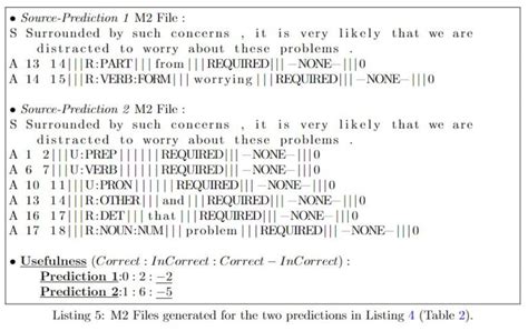 Detecting Errors To Improve Grammar Error Correction Models Scribendi Ai