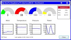 Raspberry Pi B J Ui Applications With Liberica Jdk B X Programming Forum