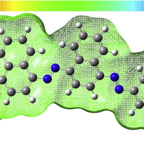 Molecular Electrostatic Potential Map Of Acid Blue 113 Download Scientific Diagram