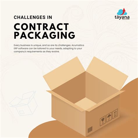 Acumatica Process Manufacturing On Linkedin Contract Acumatica