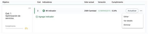 Cómo funciona el módulo de Indicadores