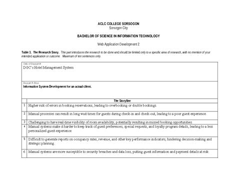 Web Application Development 2 Writing Problem Statement Aclc College