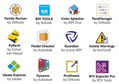 Sameh Attia Posted On Linkedin