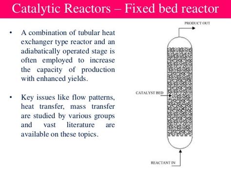Catalytic Reactors
