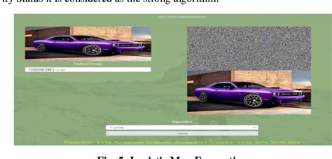 Figure 5 From Performance Comparison Of Security Level Of Cryptosystems