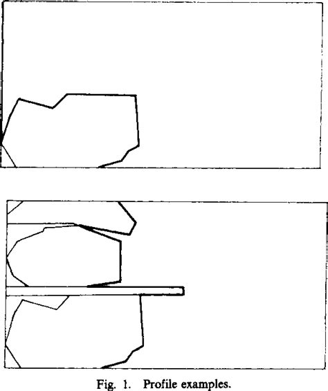 Figure 1 From Optimal Allocation Of Two Dimensional Irregular Shapes Using Heuristic Search