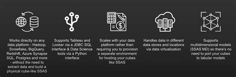 Replace Cloud Ssas Capability With Modernized Analytics Atscale