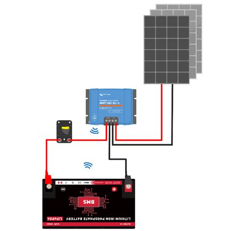 How To Wire Smart Solar Controller Mppt 7515 And Blue 57 Off