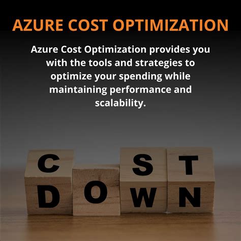 Dave Rowe On Linkedin Azure Costoptimization Cloudcomputing
