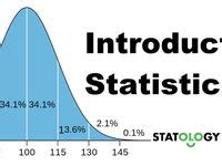 80 Data Analytics Ideas In 2025 Data Analytics Data Data Science