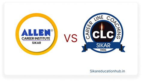 Matrix Academy Sikar Review For Jeeiitneet Coaching