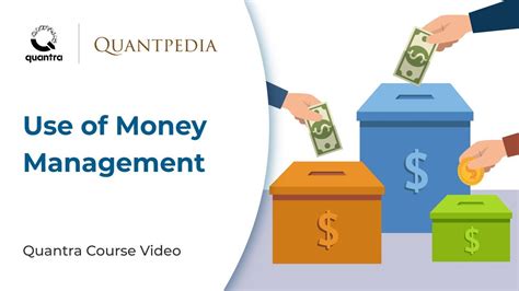 Use Of Money Management Position Sizing In Trading Quantra Course
