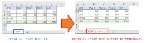 Excel Vba 便利なvbaコード・サンプルプログラム一覧・覚えると便利・効率が上がる。パート①