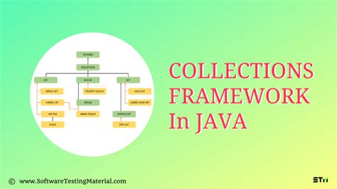 Conditional Statements In Java