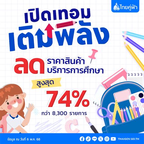 ไทยคู่ฟ้า ไทยคู่ฟ้า Added A New Photo