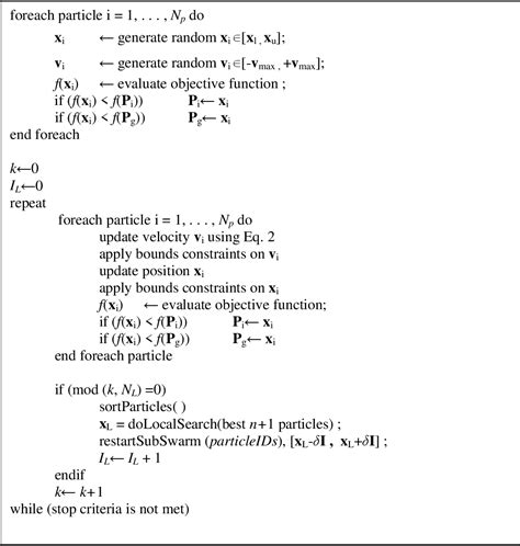 Table 1 From Simulation Based Calibration Of Geotechnical Parameters