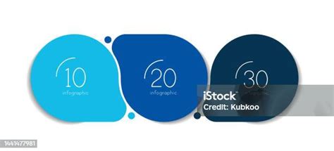 3 요소 구성표 다이어그램 세 개의 연결된 원 인포그래픽 템플릿 3가지 개체에 대한 스톡 벡터 아트 및 기타 이미지 3가지 개체 부분의 위계 Istock