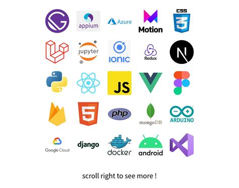 coding javascript python vba 委託 電腦＆科技 電腦周邊及配件 電腦軟件 carousell