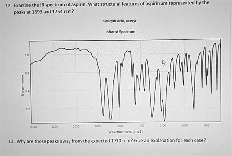 Solved 12 Examine The Ir Spectrum Of Aspirin What Structural