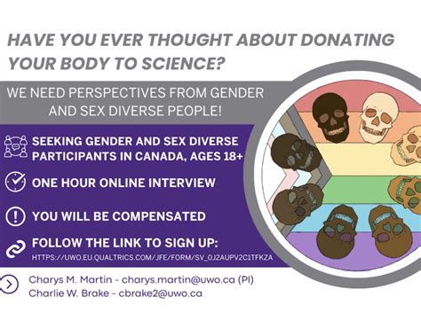 Embodied Legacies Perspectives On Body Bequeathal From Sex And Gender