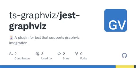 GitHub Ts Graphviz Jest Graphviz A Plugin For Jest That Supports