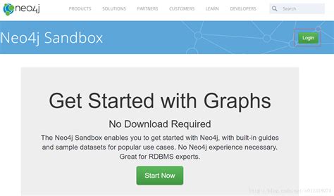 Neo4j 沙盒实验申请使用过程neo4j Sandbox Csdn博客