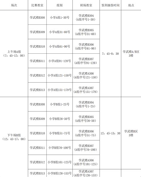 科学说创赛 科普我来说补充细则 厦门银联第六届厦门市中小学创客大赛