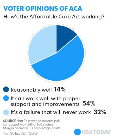 Obamacare Subsidies At Stake In Monday Court Hearing
