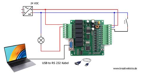 Englisch Version Fx1n 14mr Connect And Program