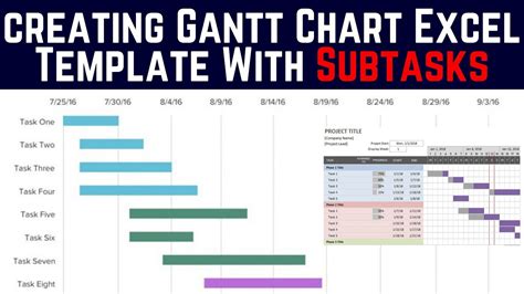 Gantt Chart Tracker