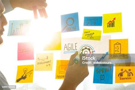 Metode Agile Foto Stok Unduh Gambar Sekarang Metodologi Agile