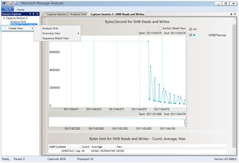 Microsoft Message Analyzer Robert Smit Mvp Blog
