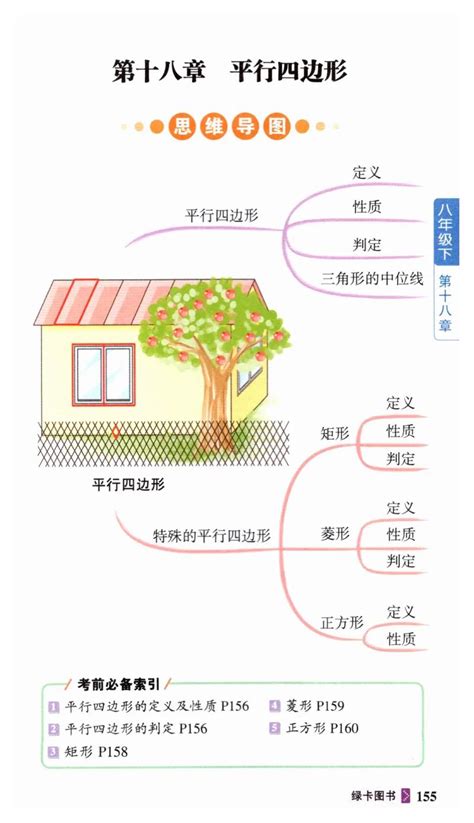 八年级数学第十八章思维导图20张几塔之家