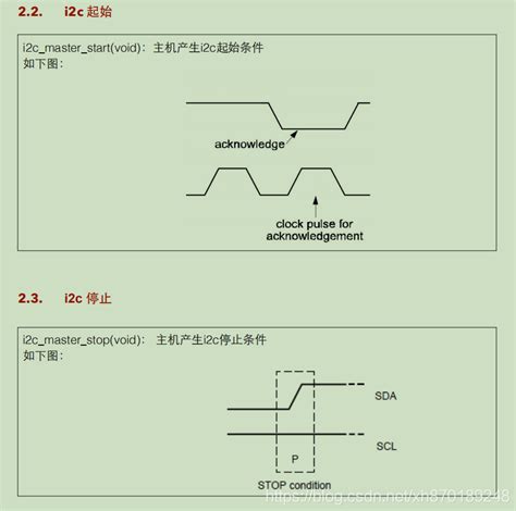 Esp8266 进阶之路31【外设篇】分享一个乐鑫esp8266 Sdk编程使用 Iic总线驱动 096寸的oled显示屏，显示天气预报信息