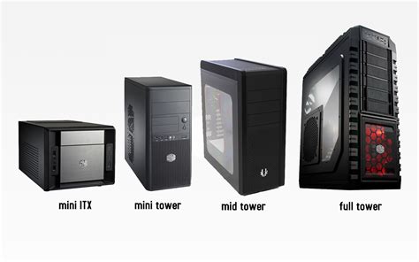 Mengenal Jenis Jenis Computer Casing ~ Renseo