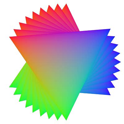Moderngl PyPI