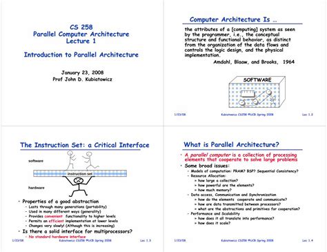Pdf Computer Architecture Is Parallel Computer Architecture