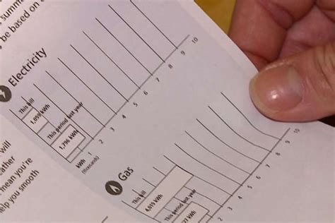 State Collected Nearly €400 Million In Electricity Vat Last Year