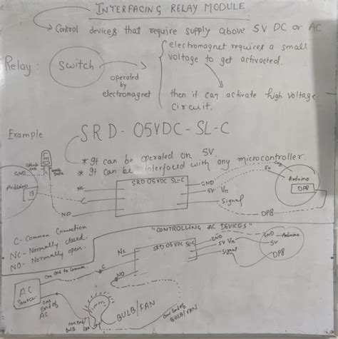 Interfacing Through Relay Module Dc Ac Device Interfacing Relay Module Control Devices That