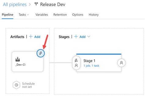 azure function build and release pipeline in azure devops ci cd
