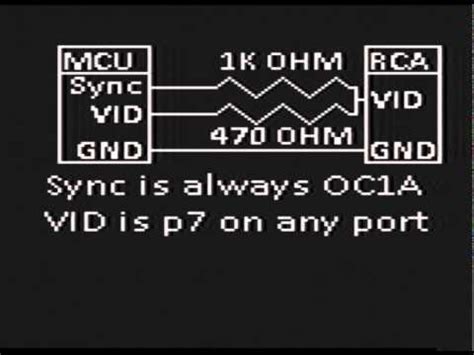 Tvout Ntsc And Pal Composite Video Output Displays Arduino Forum