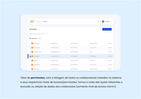 Dashboard Case Study On Behance