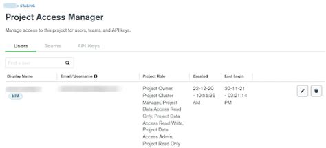 How To Do A Complete Security Audit Of Your Mongo Cloud Account