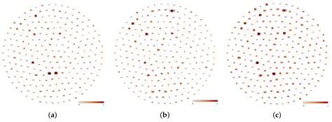 Measuring Method Of Node Importance Of Urban Rail Network Based On H Index